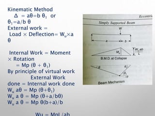 Structural_Analysis_Ppt.pptx