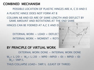 Structural_Analysis_Ppt.pptx