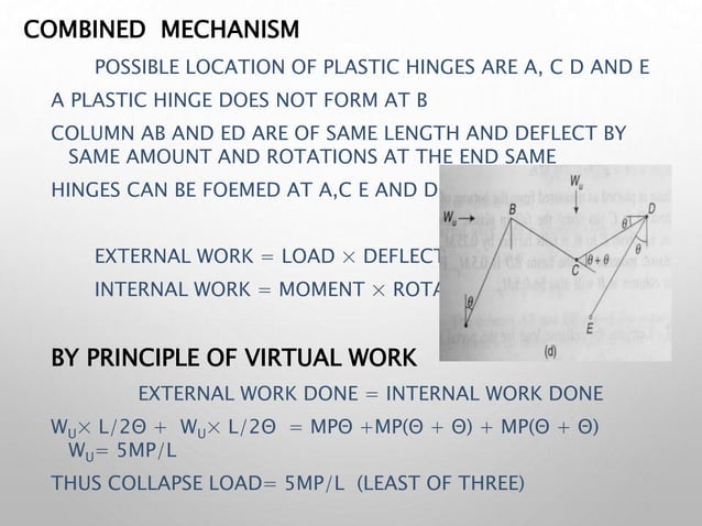 Structural_Analysis_Ppt.pptx