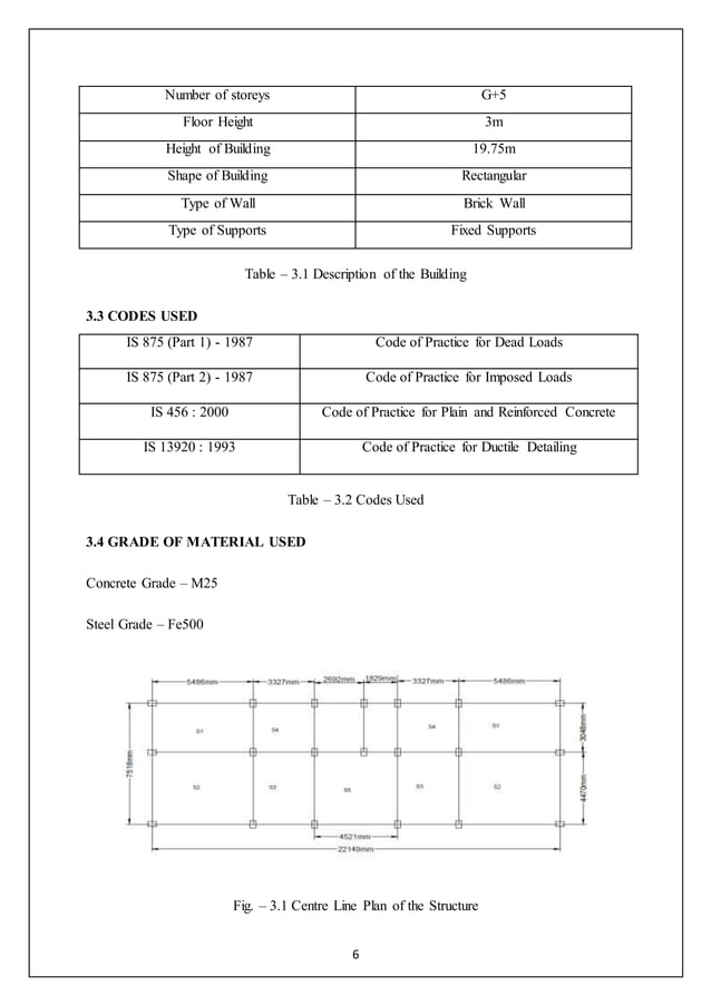 Structural anaysis and design of g + 5 storey building using bentley stadd pro software | DOCX