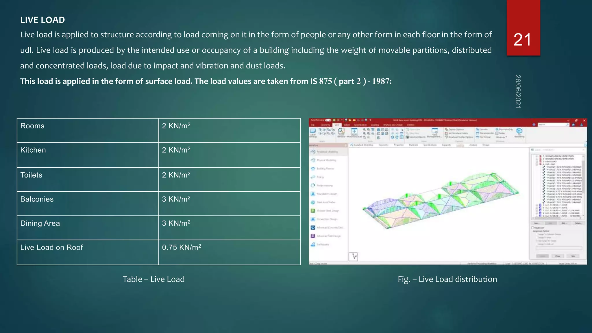 Structural anaysis and design of g + 5 storey building using bentley ...