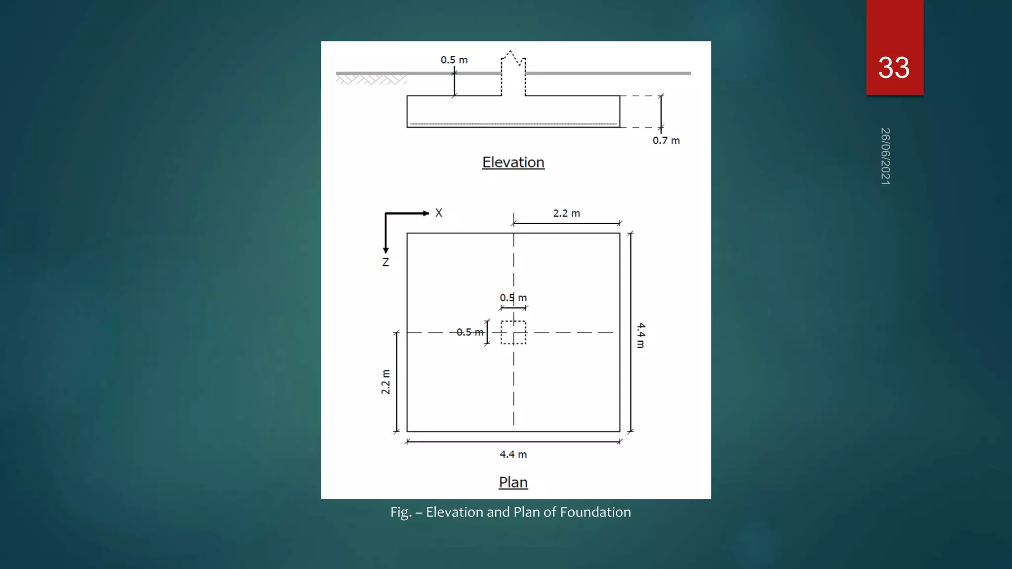 Structural anaysis and design of g + 5 storey building using bentley stadd pro software | PPTX