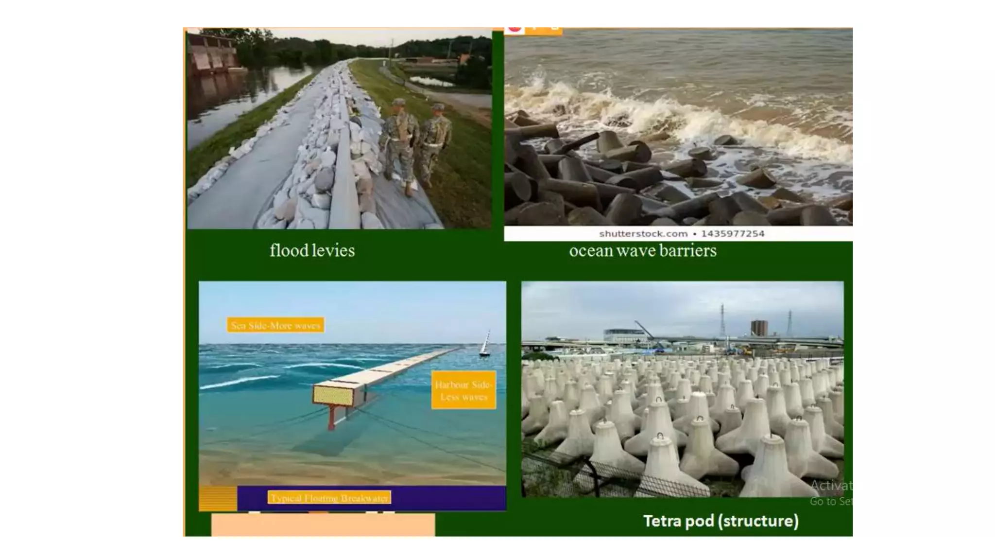 Structural and non structural measures - Disaster Management | PPTX