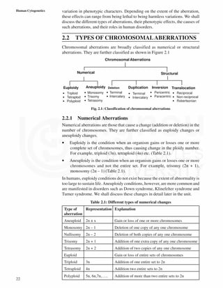 Structural and Numerical abnormalities.pdf