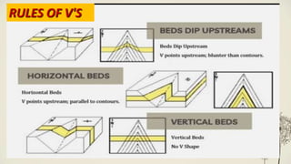 StructuralandRockMechanics-GeologyforCE.pptx