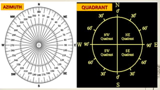 StructuralandRockMechanics-GeologyforCE.pptx