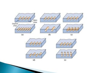 Structural applications of composites | PPTX