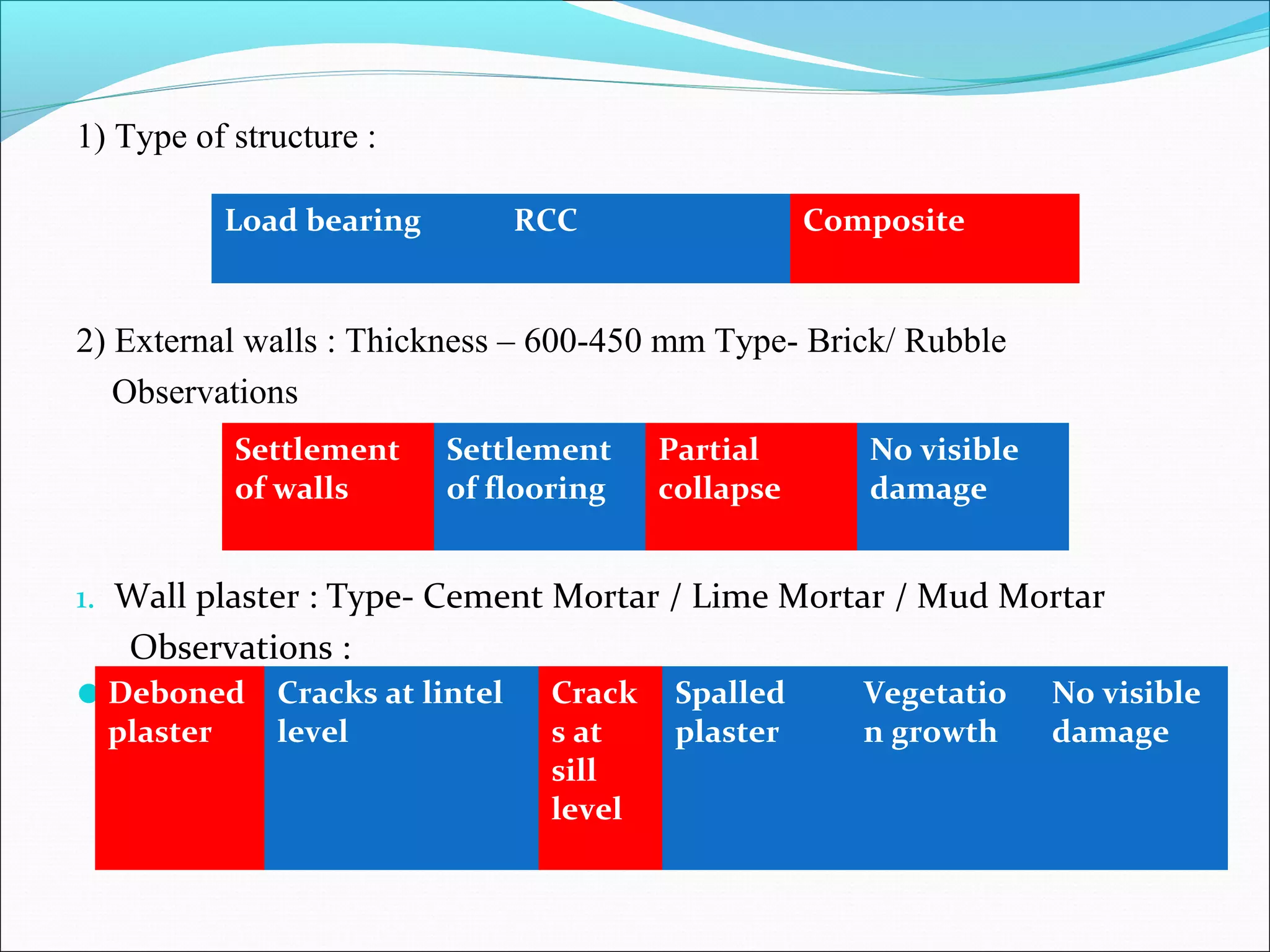 Structural audit | PPT