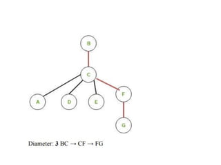 Structural Basics asd ds dsa d fa f26082024.ppt