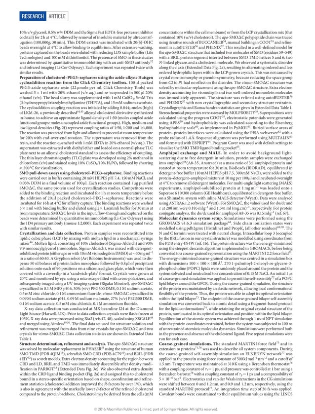 Structural basis of smoothened.compressed | PDF