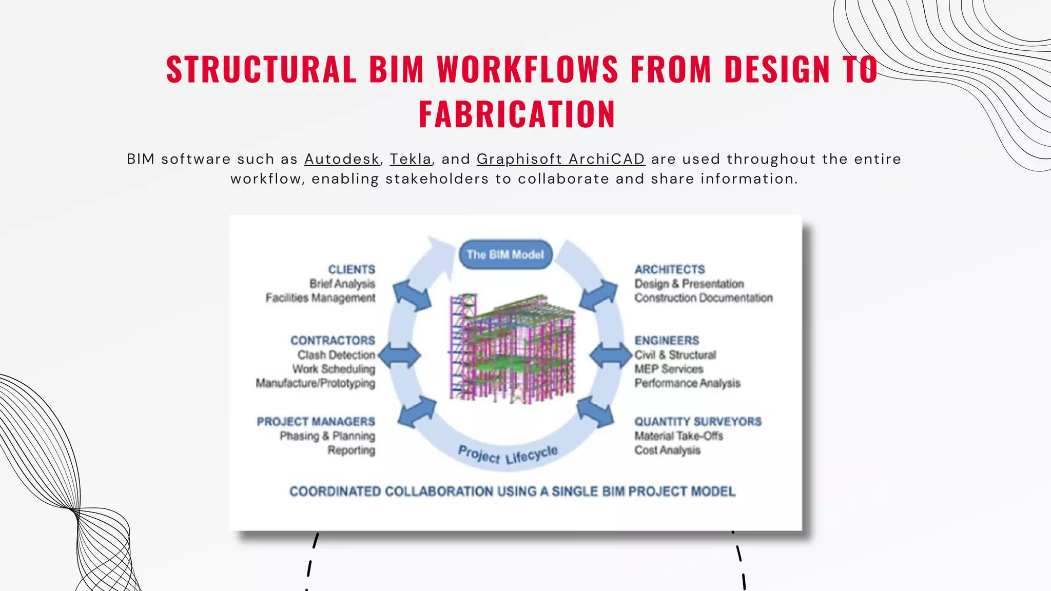 Structural Bim Workflow From Design To Fabrication Ppt