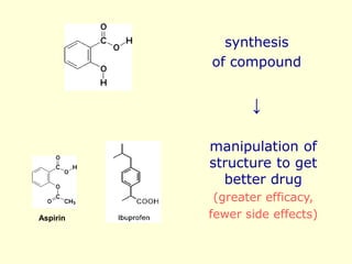 Structural Bioinformatics in Drug Discovery.ppt