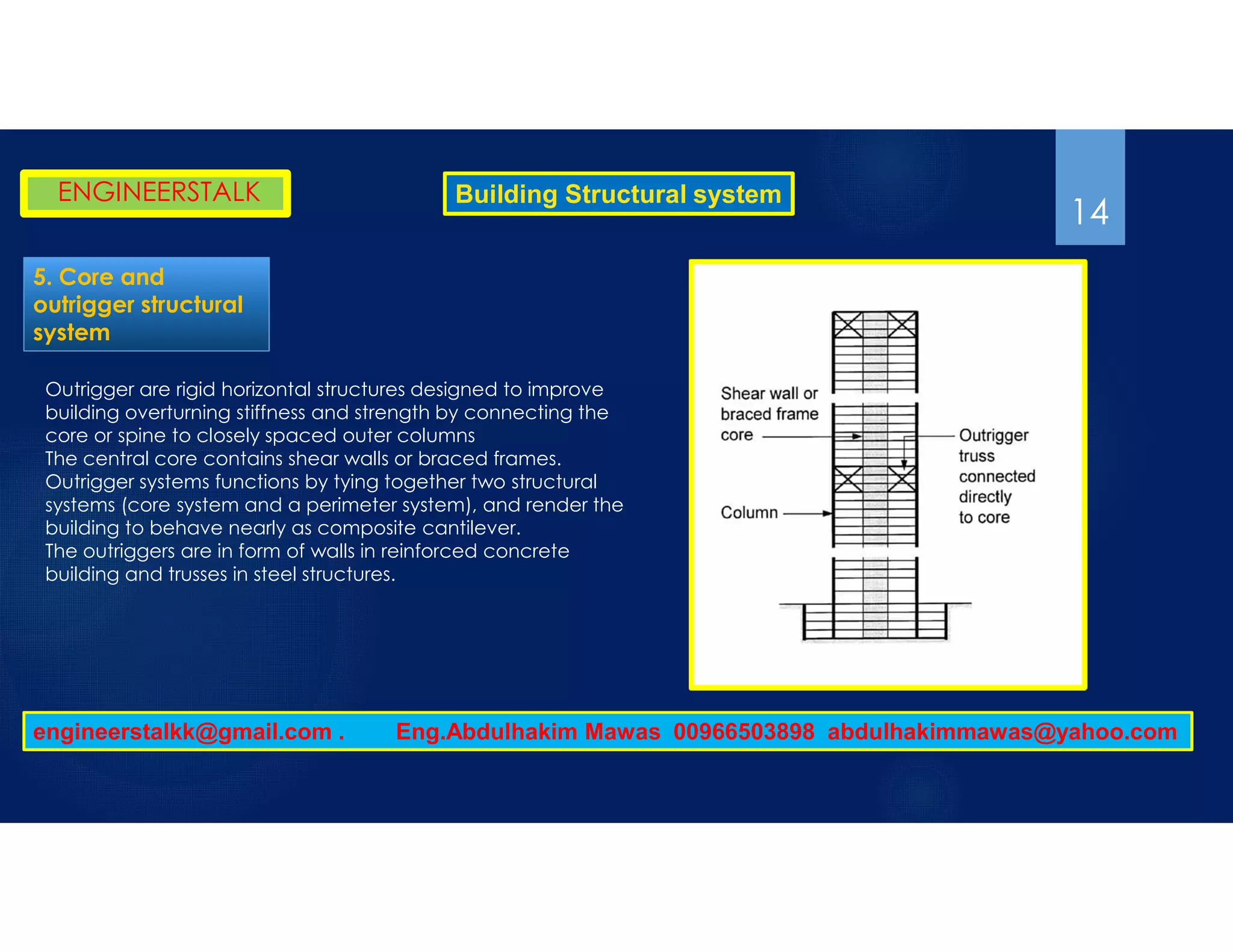 Structural buildings system and steel bracing | PDF