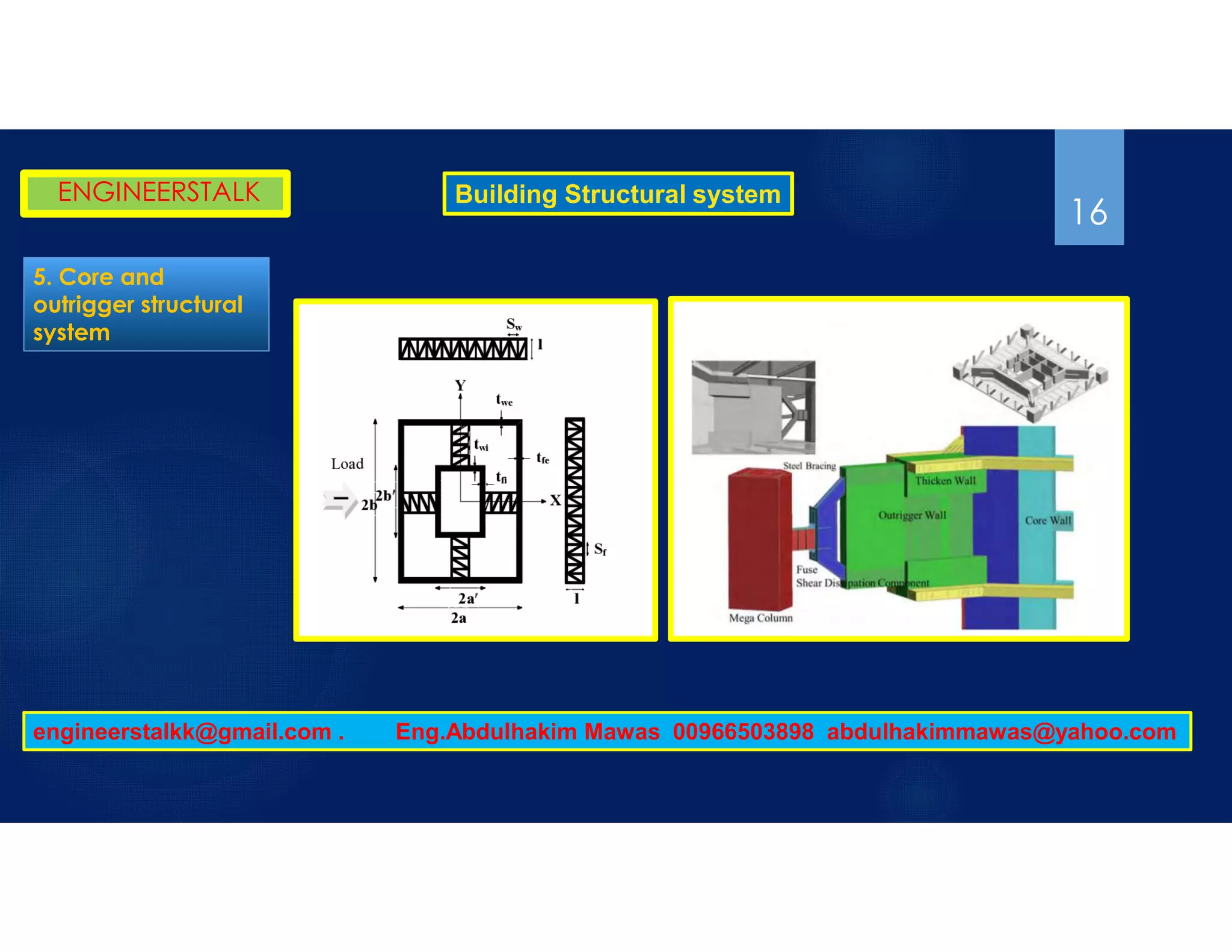 Structural buildings system and steel bracing | PDF