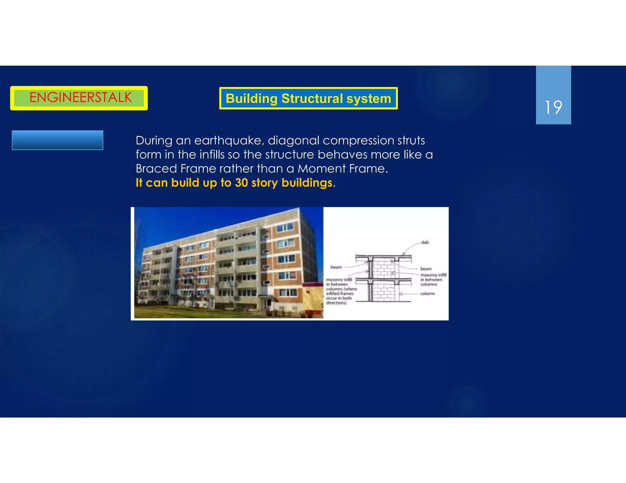 Structural buildings system and steel bracing | PDF