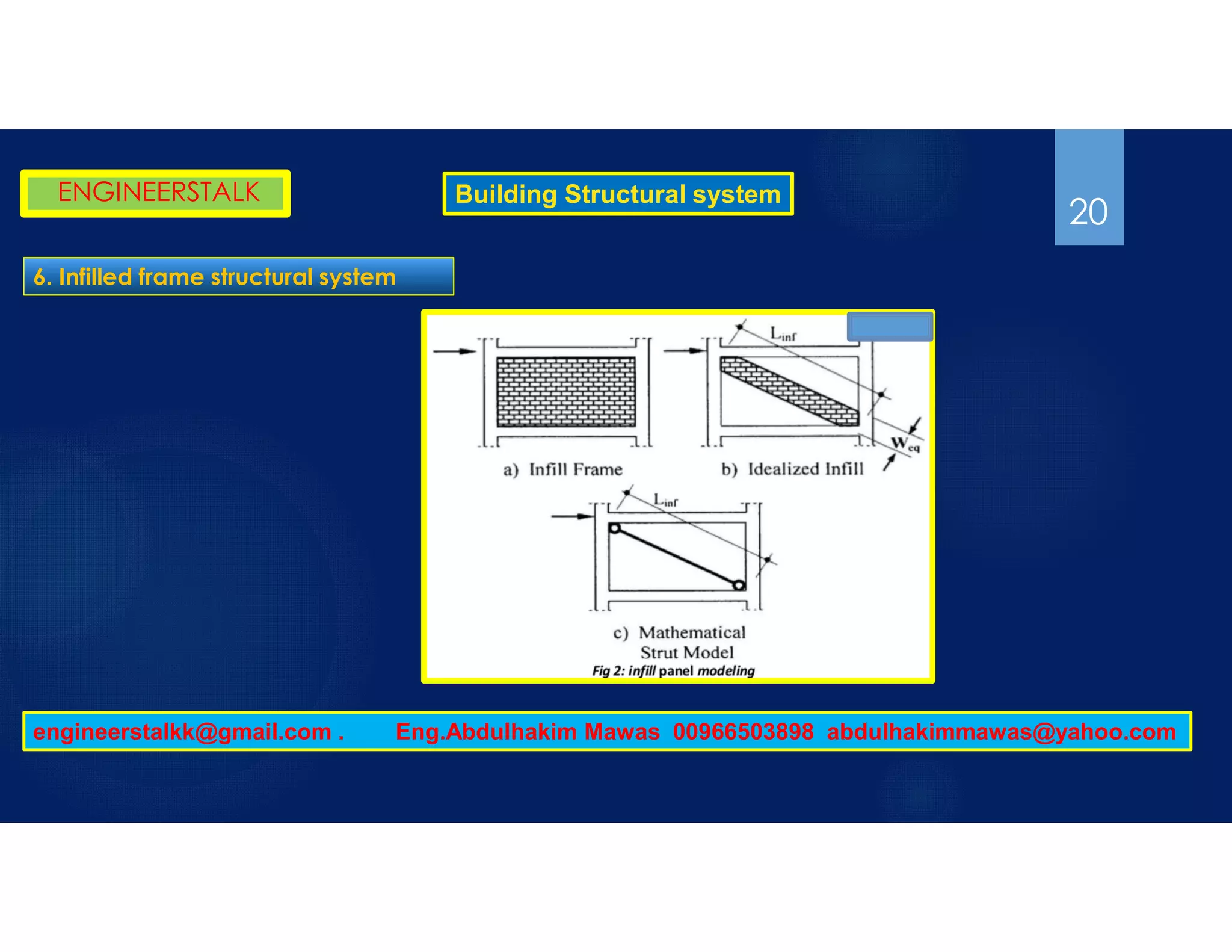 Structural buildings system and steel bracing | PDF