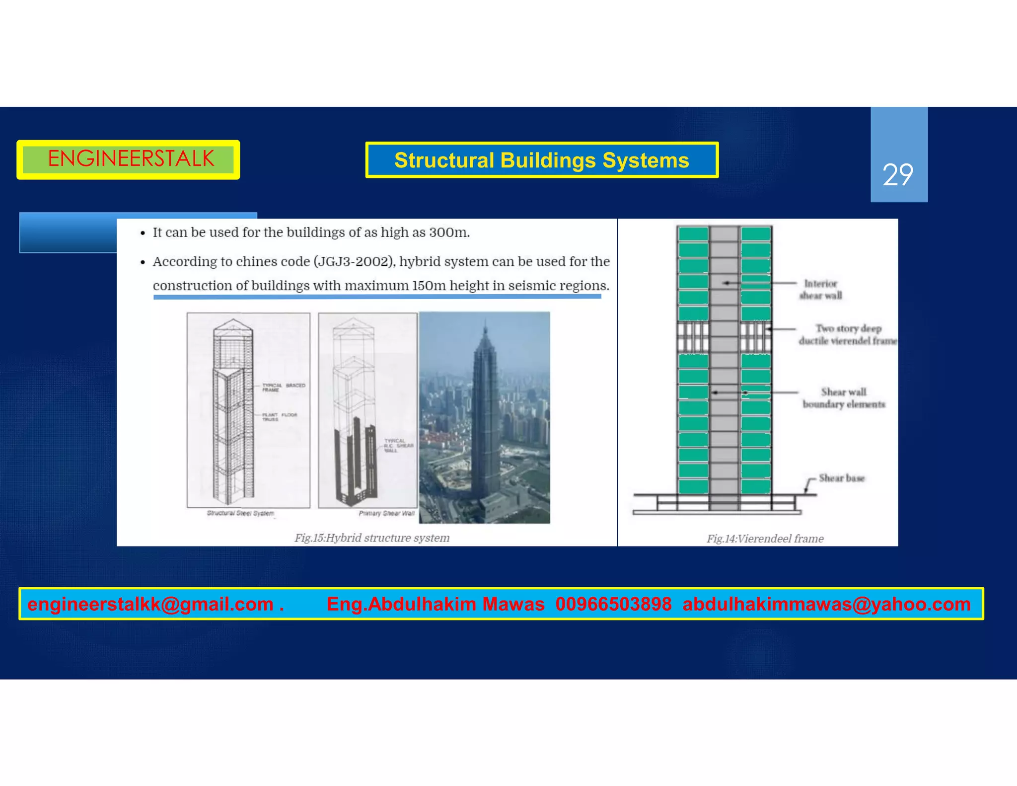 Structural buildings system and steel bracing | PDF