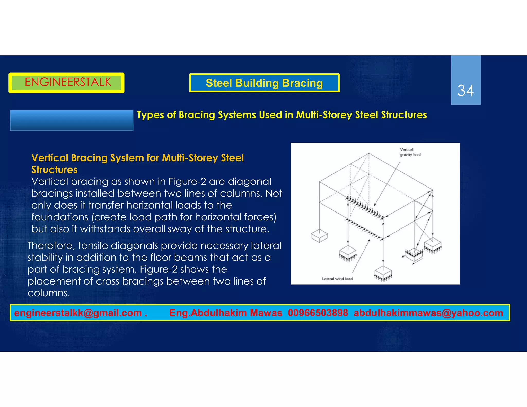 Structural buildings system and steel bracing | PDF