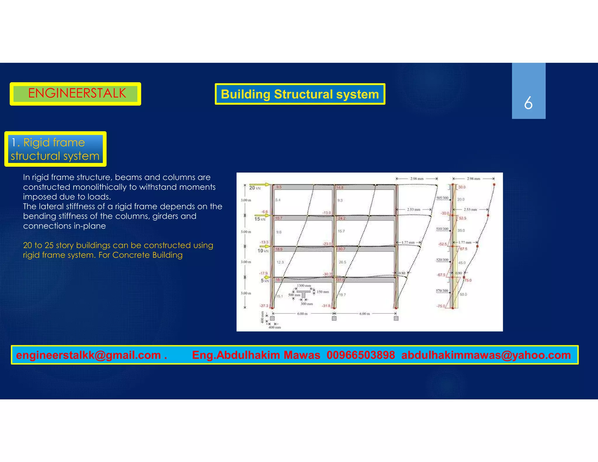 Structural buildings system and steel bracing | PDF