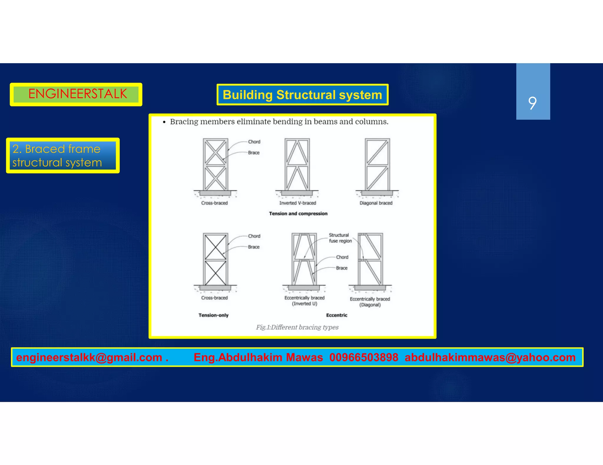 Structural buildings system and steel bracing | PDF