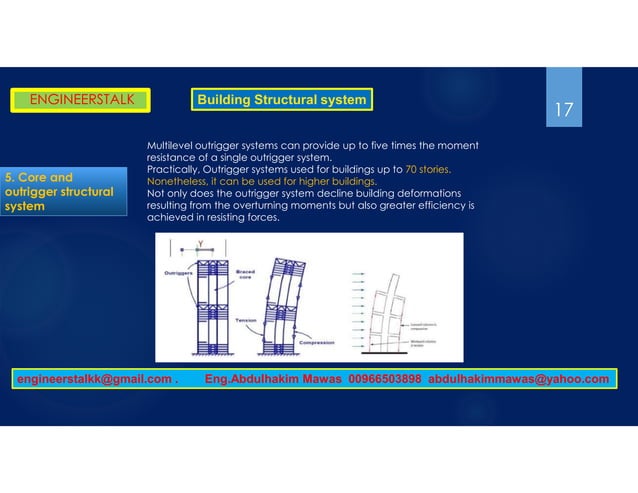 Structural buildings system and steel bracing | PDF
