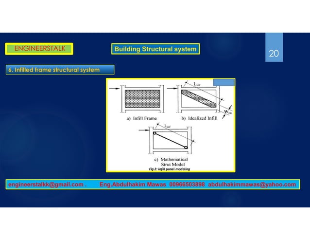 Structural buildings system and steel bracing | PDF