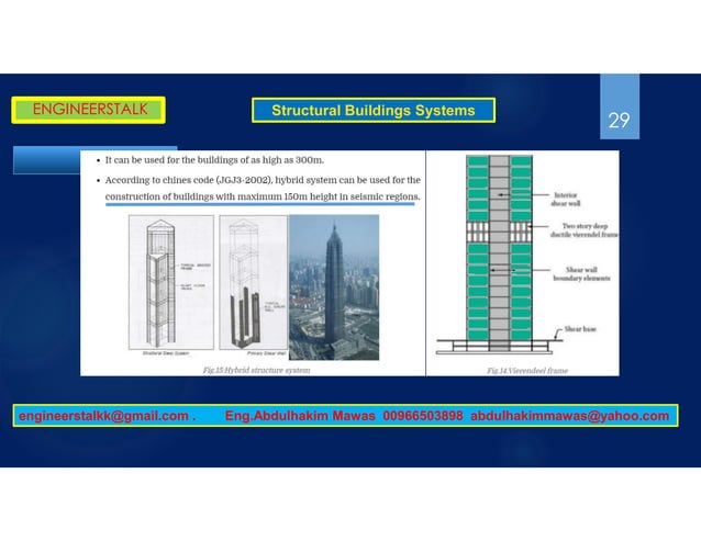 Structural buildings system and steel bracing | PDF