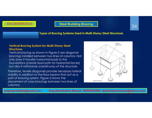 Structural buildings system and steel bracing | PDF
