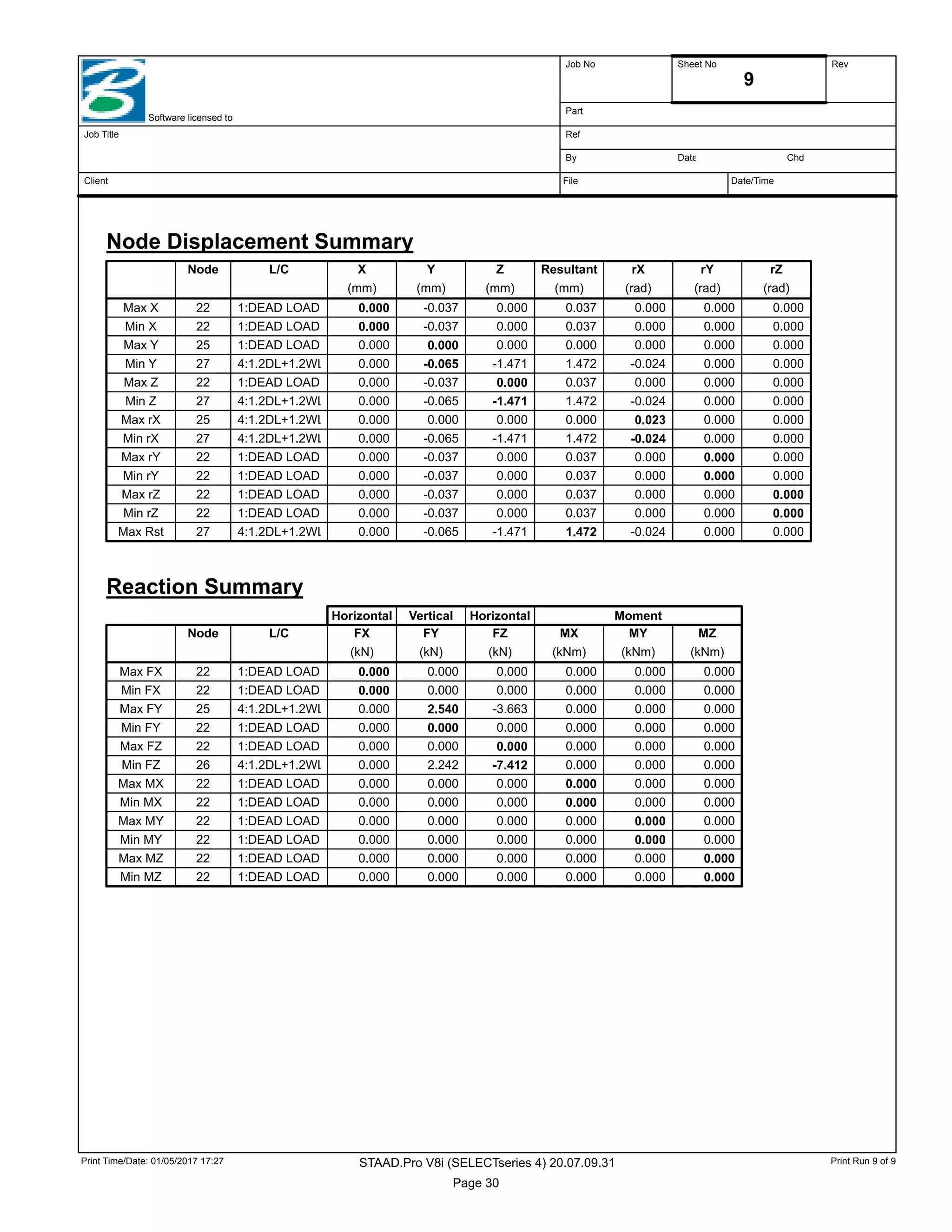 STRUCTURAL CALCULATION - CURTAIN WALL (SAMPLE DESIGN) | PDF