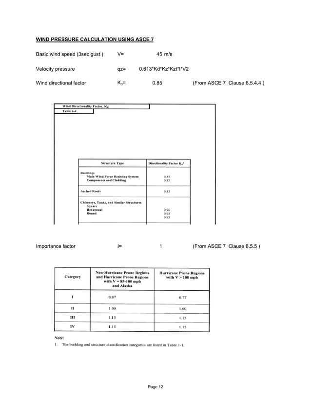 STRUCTURAL CALCULATION - CURTAIN WALL (SAMPLE DESIGN) | PDF