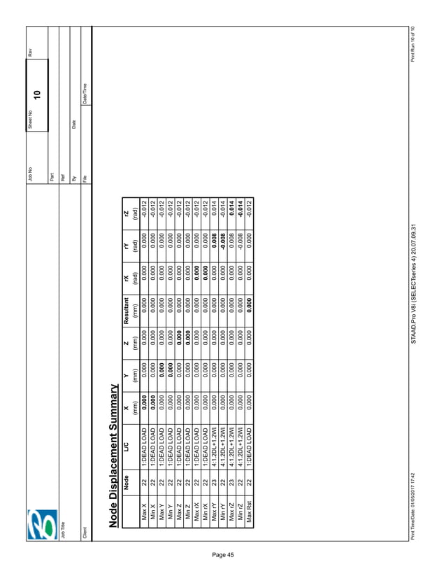 STRUCTURAL CALCULATION - CURTAIN WALL (SAMPLE DESIGN) | PDF
