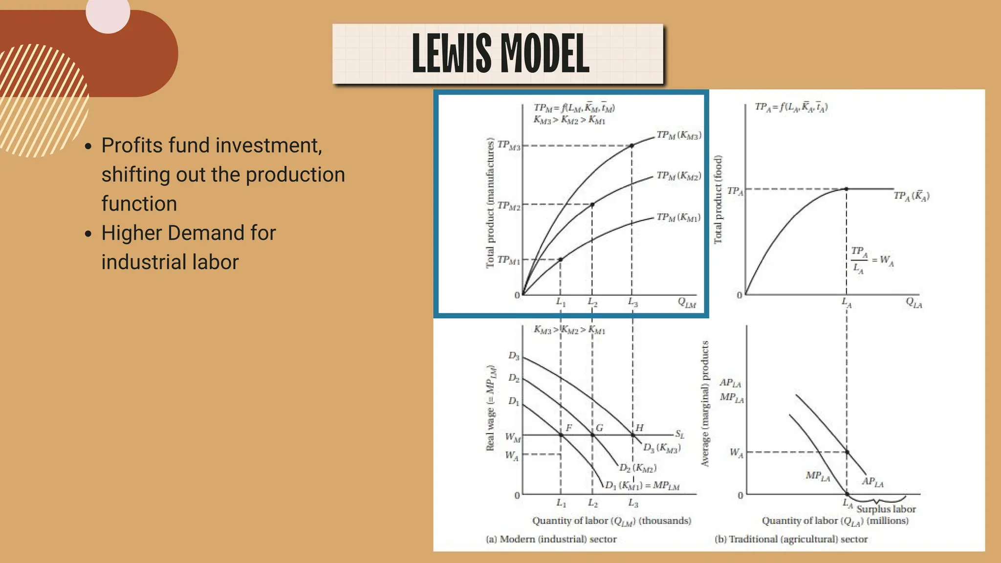 STRUCTURAL CHANGE THEORY.pdf