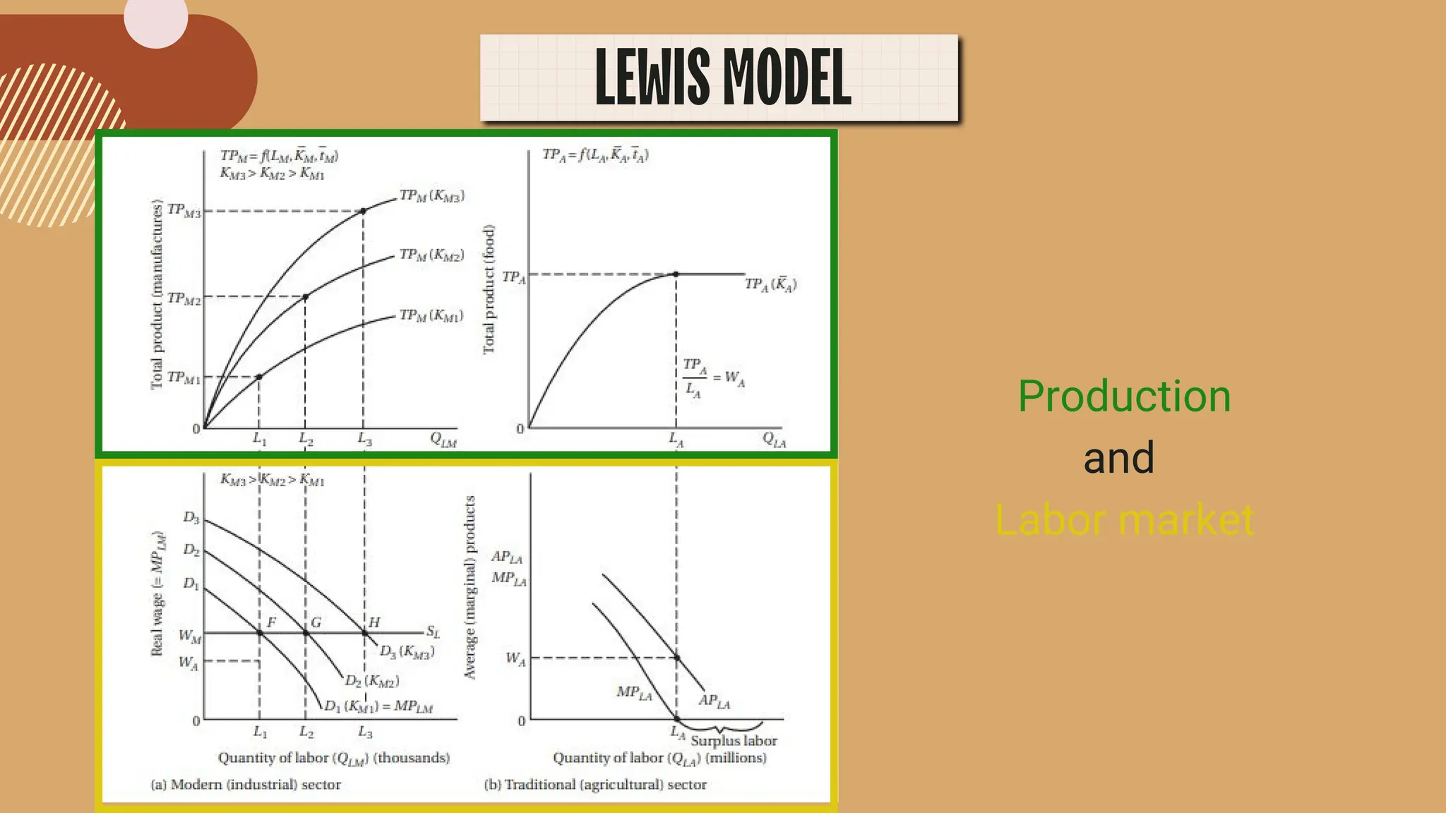 STRUCTURAL CHANGE THEORY.pdf