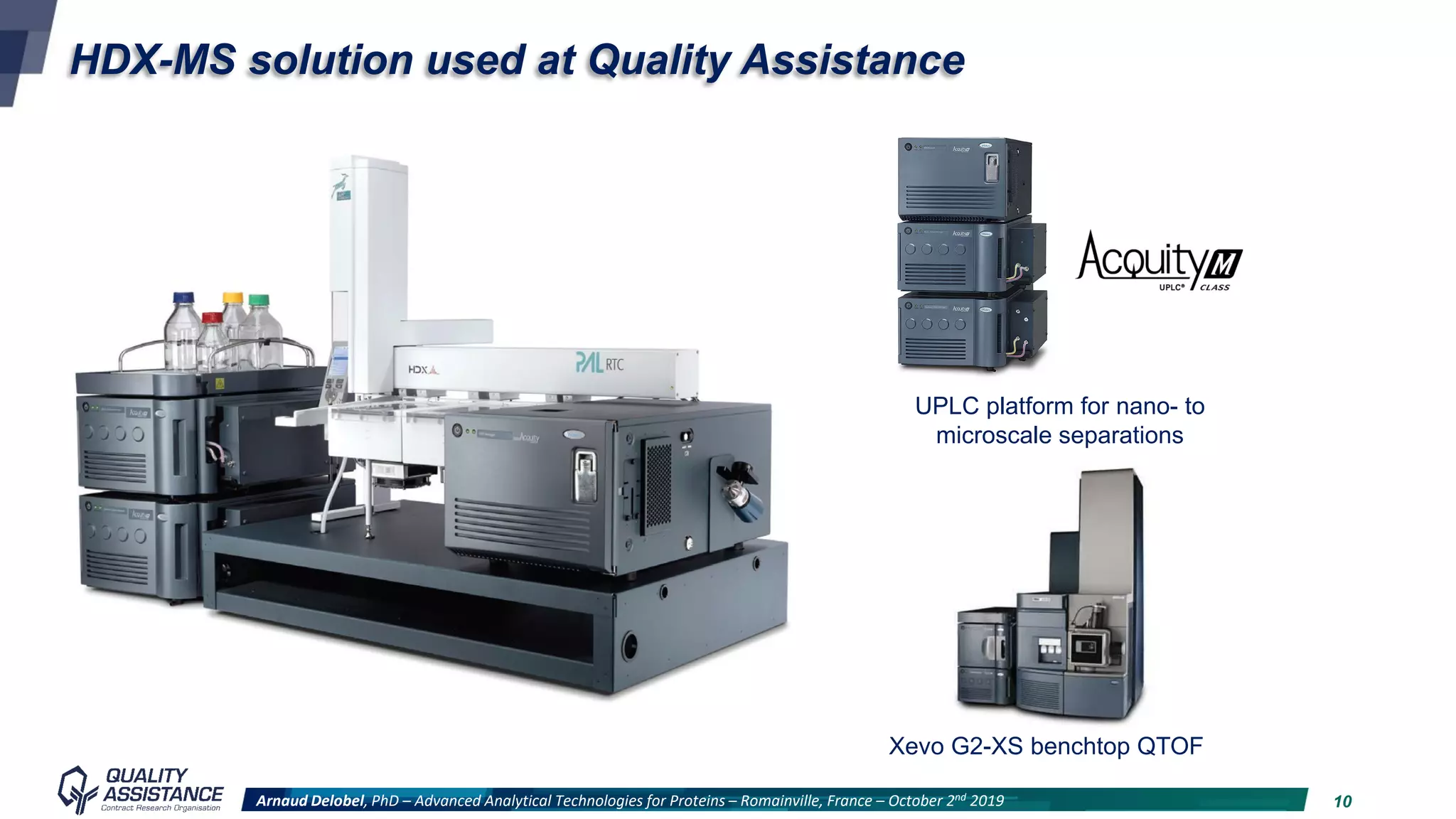 Structural characterisation and epitope mapping by HDX-MS (Advanced ...