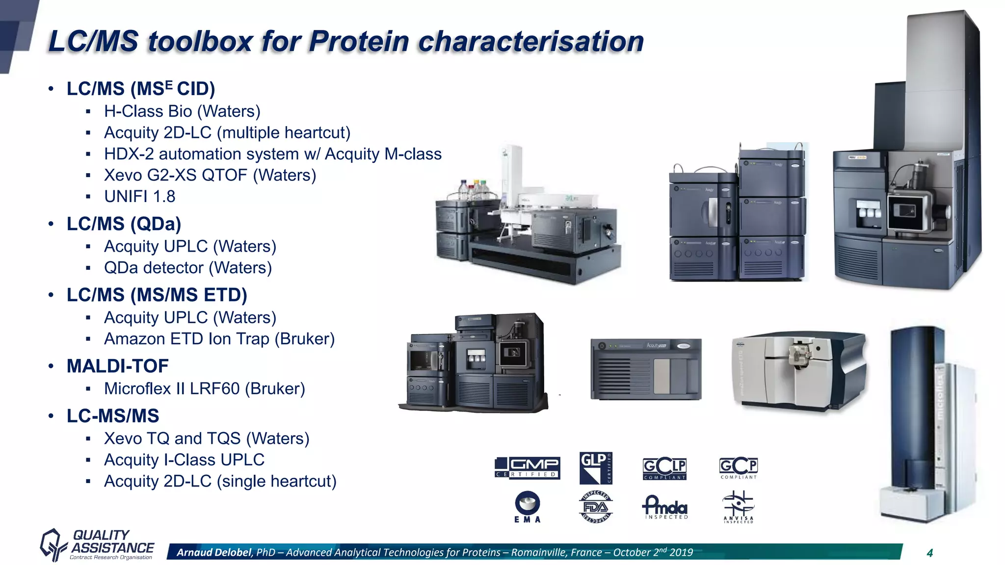 Structural characterisation and epitope mapping by HDX-MS (Advanced ...