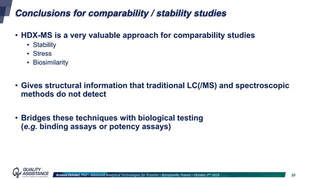 Structural characterisation and epitope mapping by HDX-MS (Advanced ...