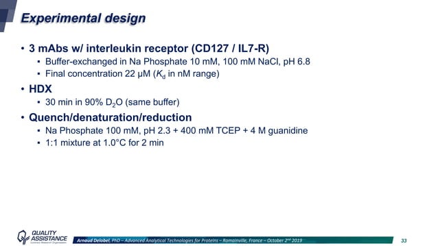 Structural characterisation and epitope mapping by HDX-MS (Advanced ...