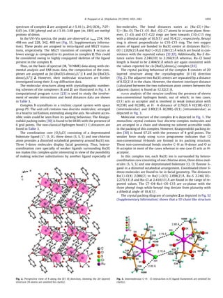 Structural characterization and cytotoxicity studies of ruthenium(ii)–dmso–chloro | PDF
