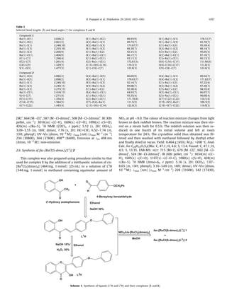 Structural characterization and cytotoxicity studies of ruthenium(ii ...