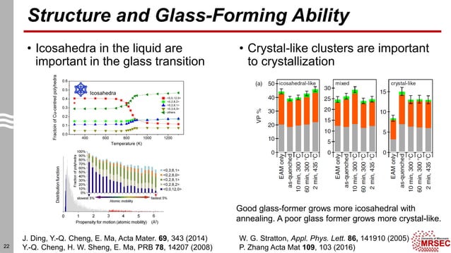 Amorphous Materials: Structural Principles and Characterization | PDF