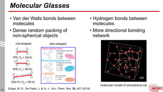 Amorphous Materials: Structural Principles and Characterization | PDF