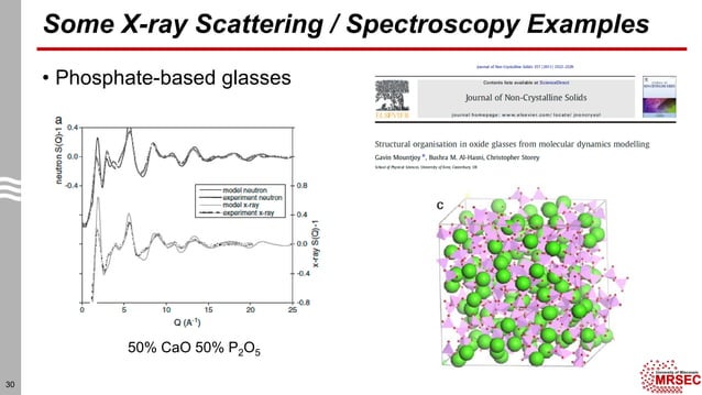 Amorphous Materials: Structural Principles and Characterization | PDF