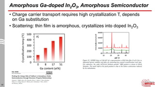 Amorphous Materials: Structural Principles and Characterization | PDF