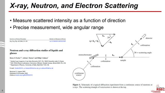 Amorphous Materials Structural Principles And Characterization Pdf