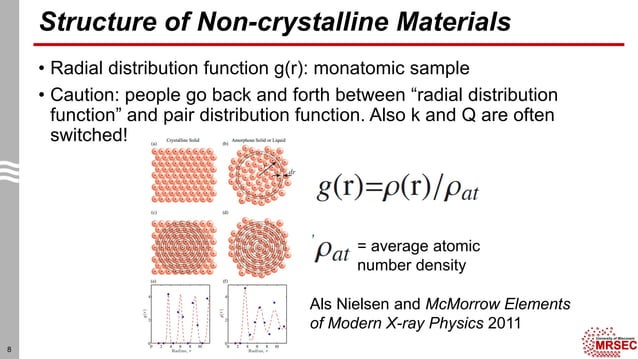 Amorphous Materials Structural Principles And Characterization Pdf