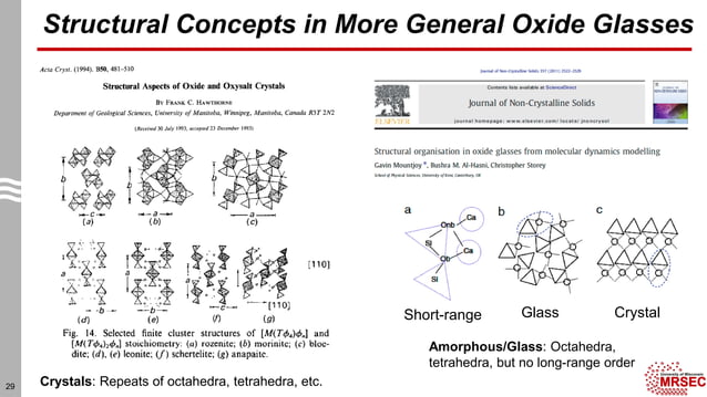 Amorphous Materials Structural Principles And Characterization