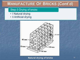 Structural clay products (Conventional & Fly ash bricks) | PDF