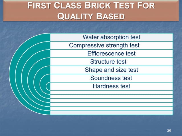Structural clay products (Conventional & Fly ash bricks) | PPT
