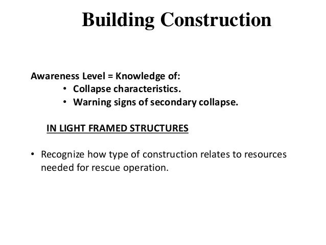 Structural collapse awareness hmm