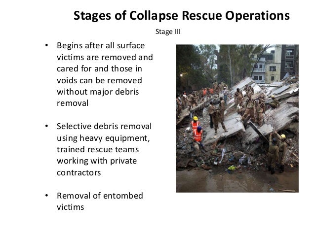 Structural collapse awareness hmm